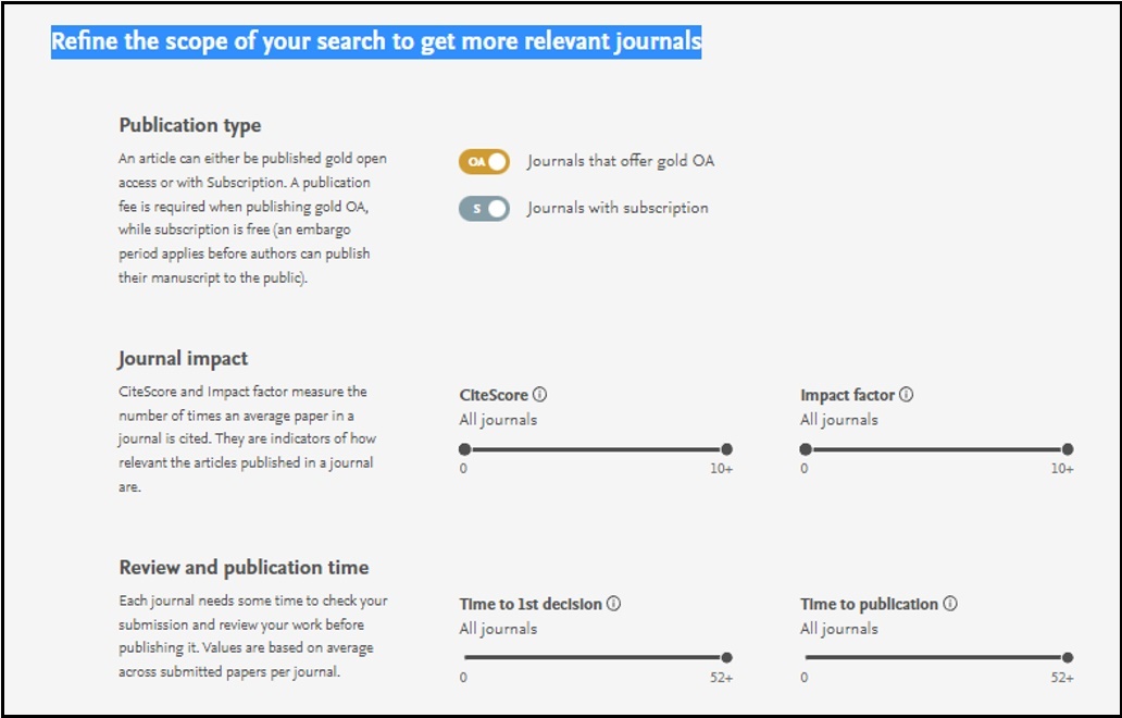 Finding the best journal to publish your paper – Asian Insitute of ...